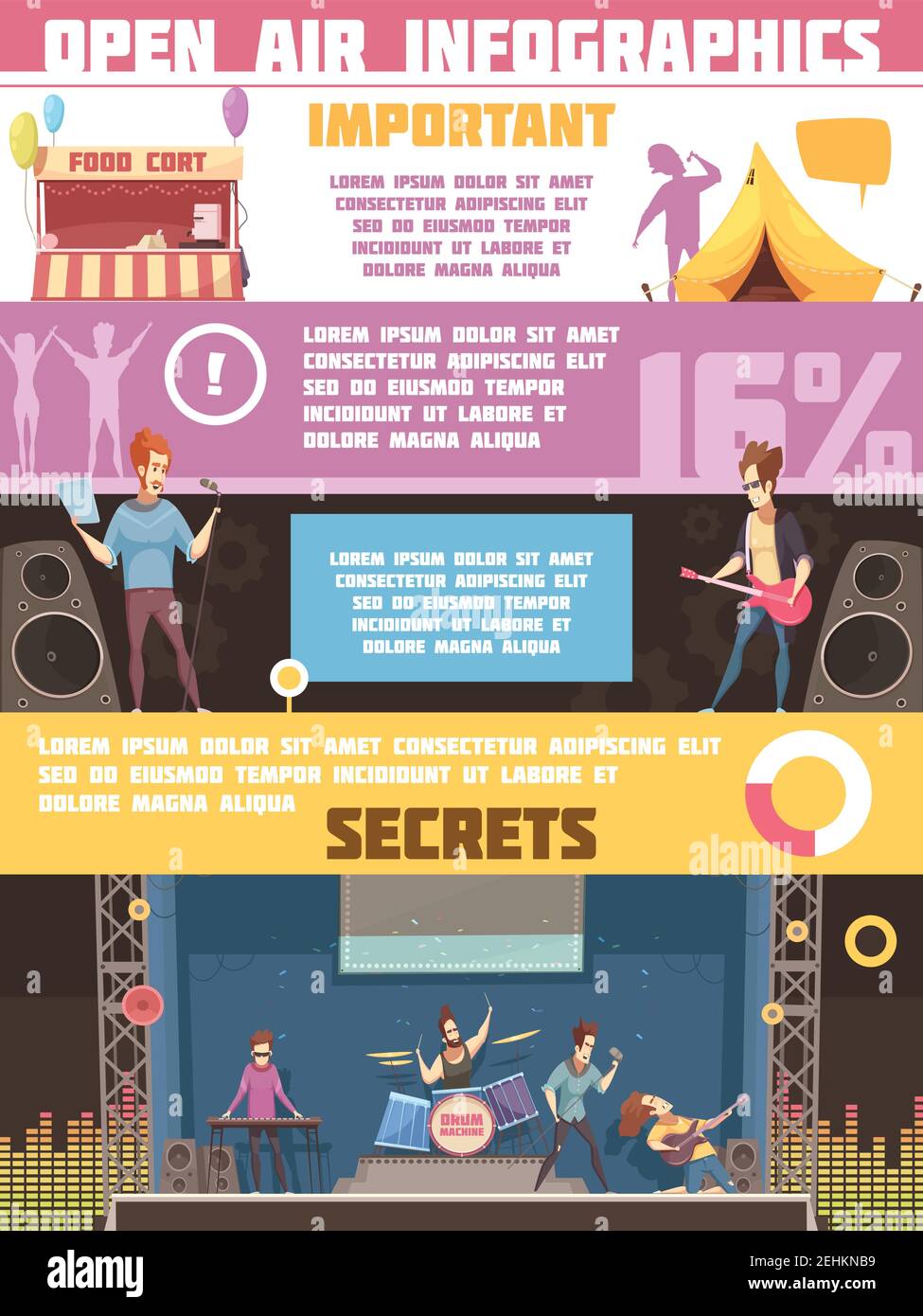 Open air festival infographic retro cartoon poster with camping tips ...