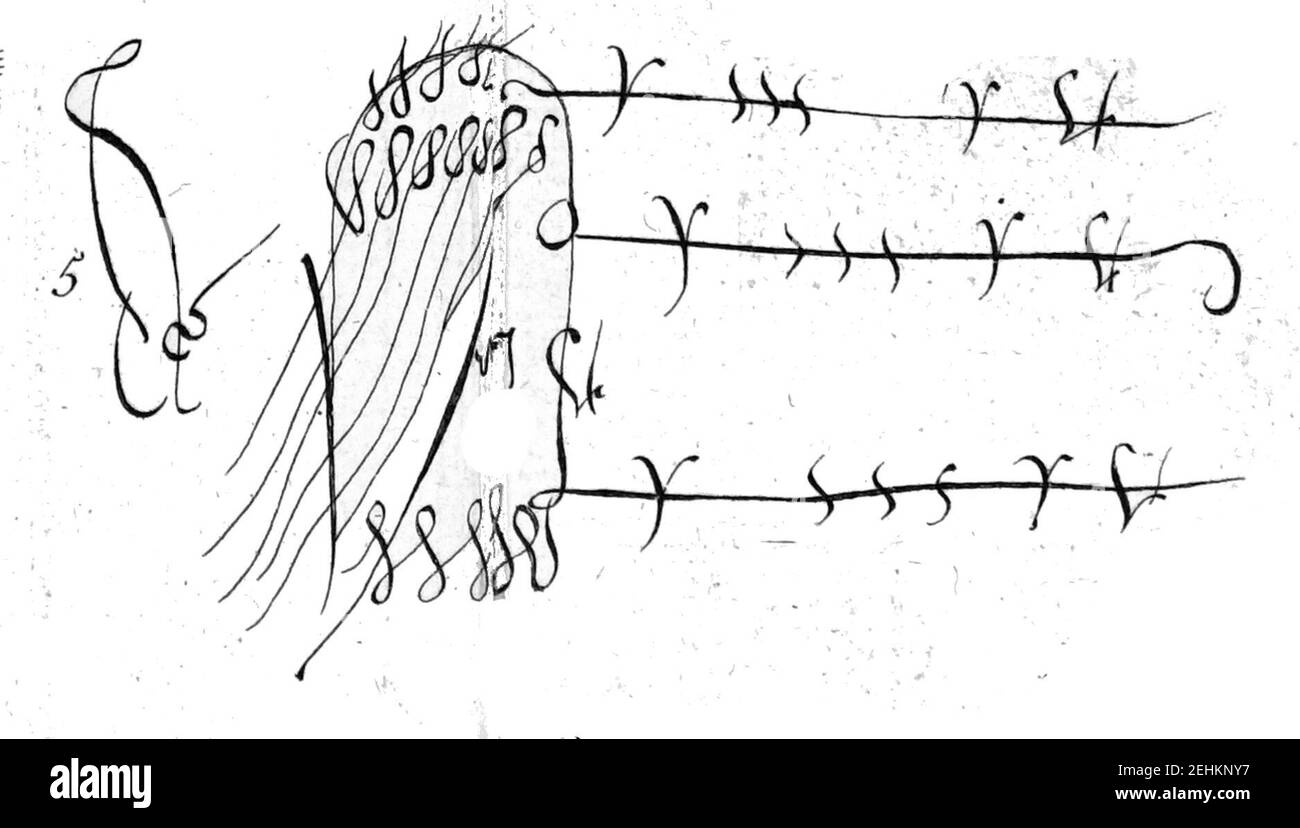 Paraphe hi-res stock photography and images - Alamy