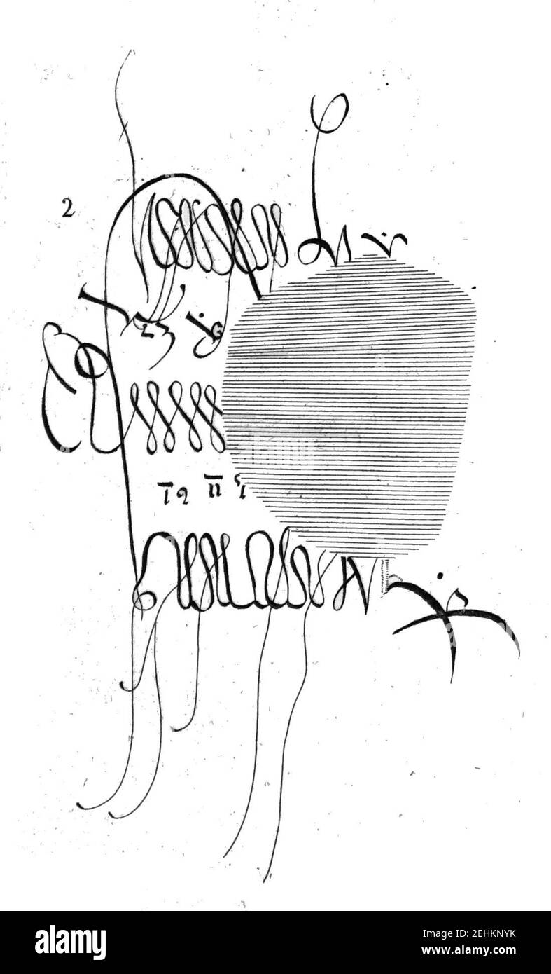 Paraphe hi-res stock photography and images - Alamy