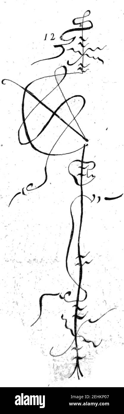 Paraphe hi-res stock photography and images - Alamy