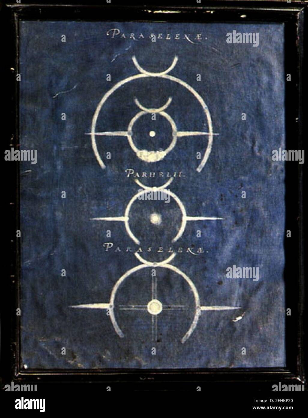 Paraselene and Parhelion Stock Photo - Alamy