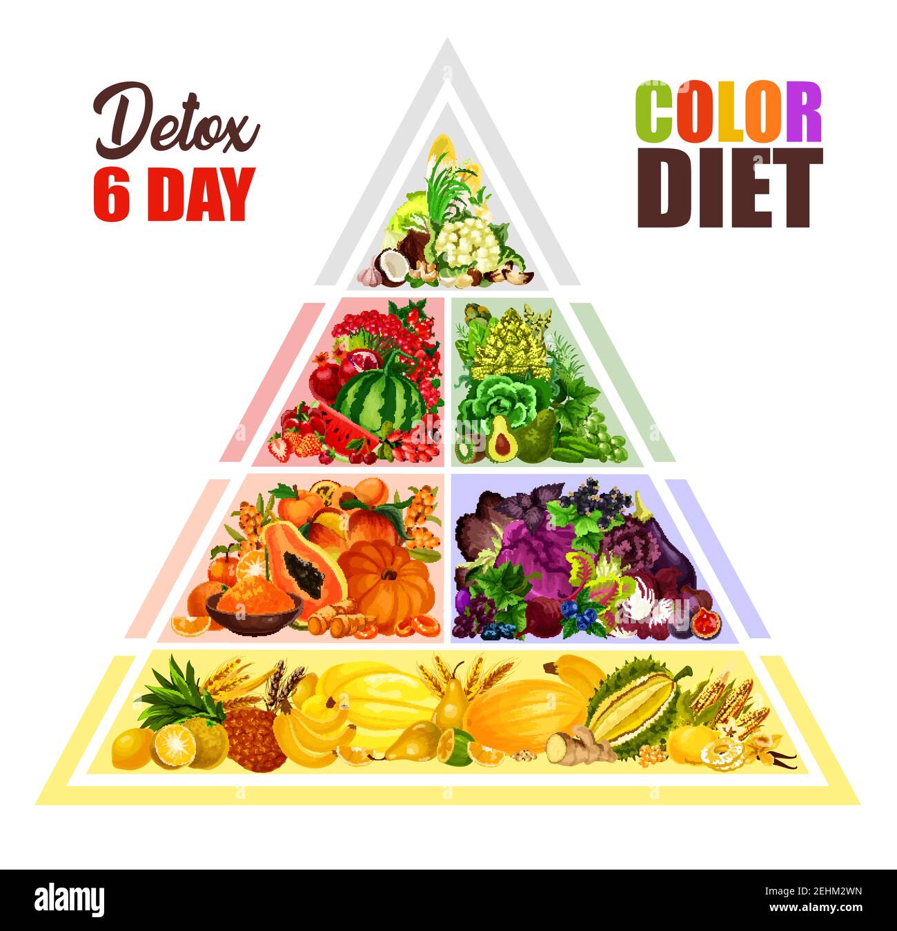 Romanesco cauliflower Stock Vector Images - Alamy