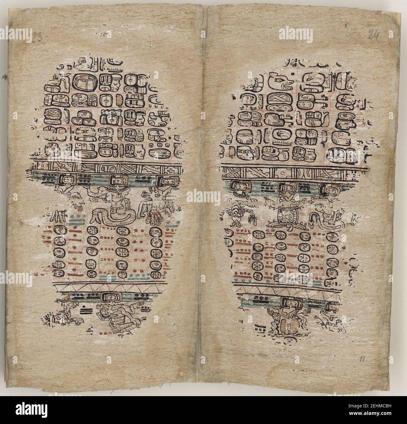 Paris Codex, pages 23-24 Stock Photo - Alamy