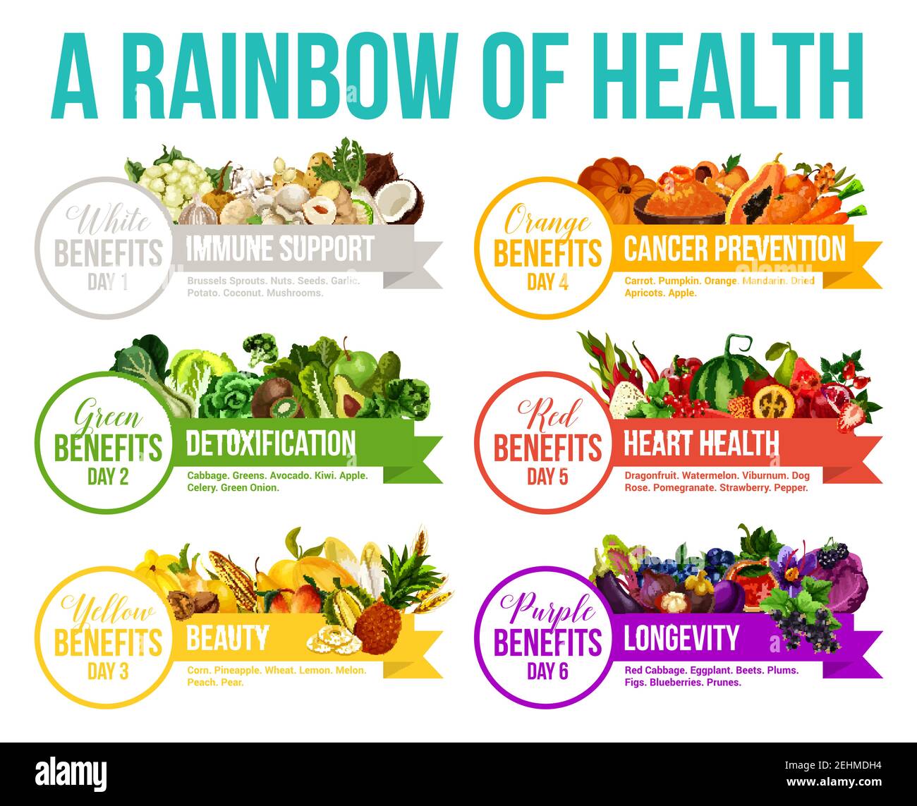 Color diet, 6 days eating program or nutrition plan of healthy life ...