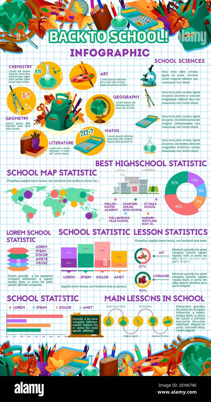 Back to School infographic template of education statistics, charts and ...