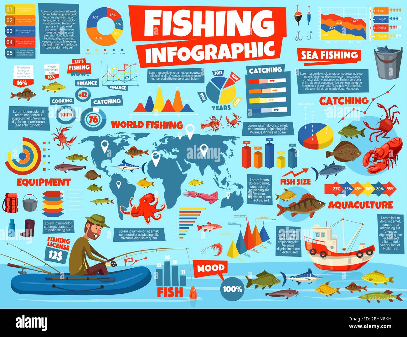 Flowchart flowcharts hi-res stock photography and images - Alamy