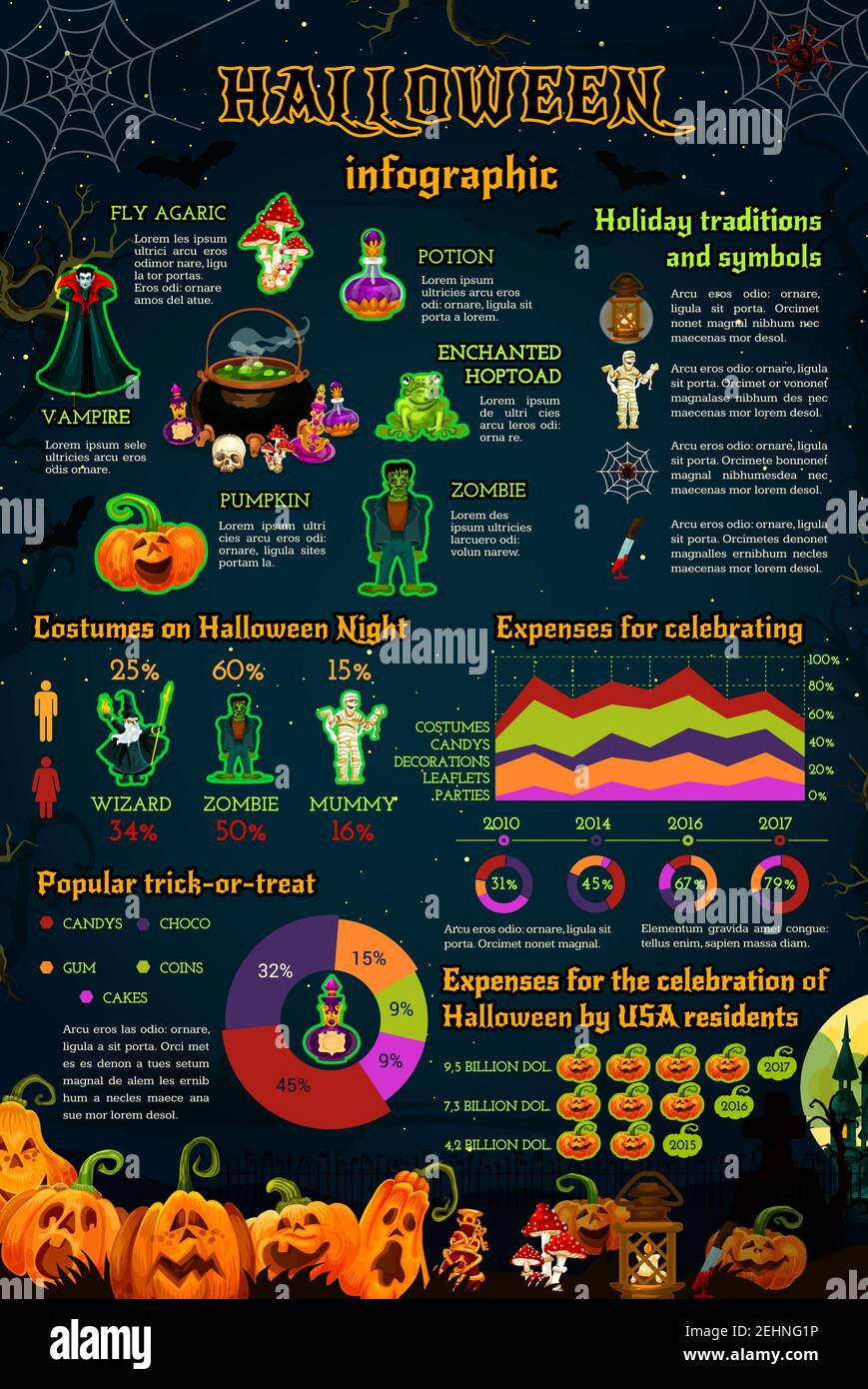 Halloween Infographic Template