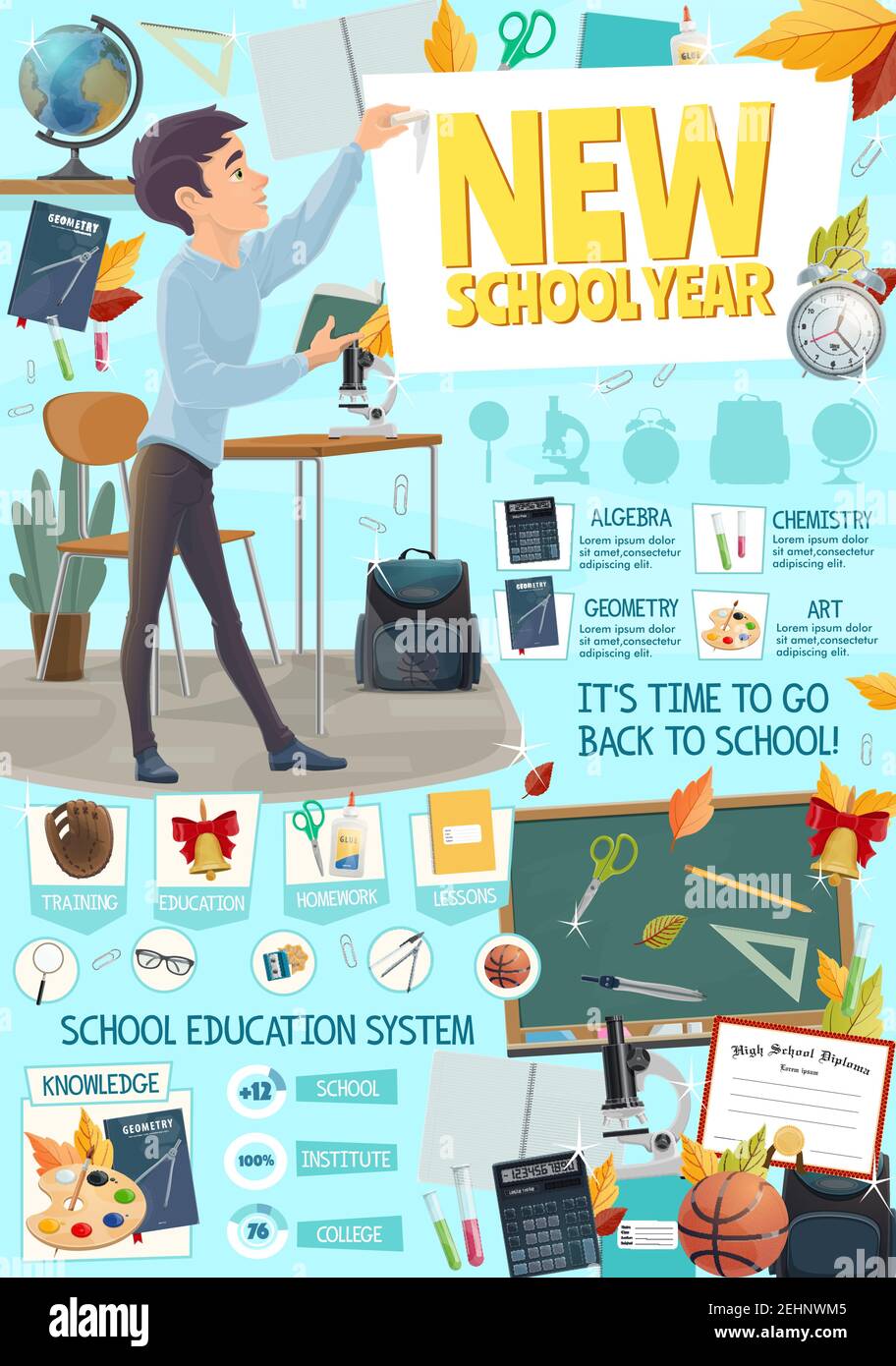 Higher Education Poster Design