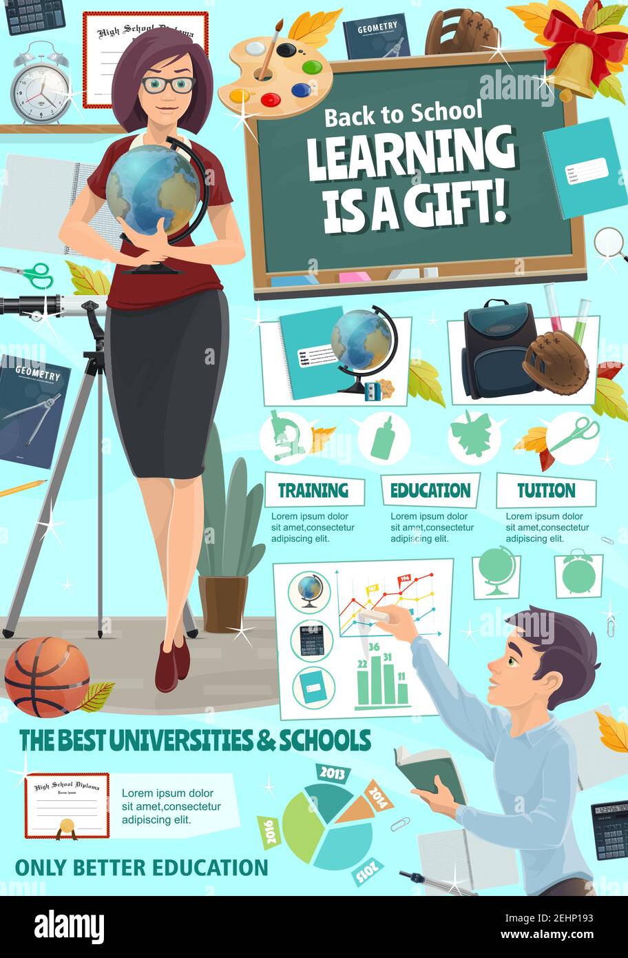Educational Posters For College
