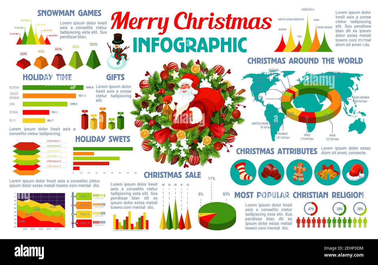 Christmas infographics for winter holidays statistics and celebration ...