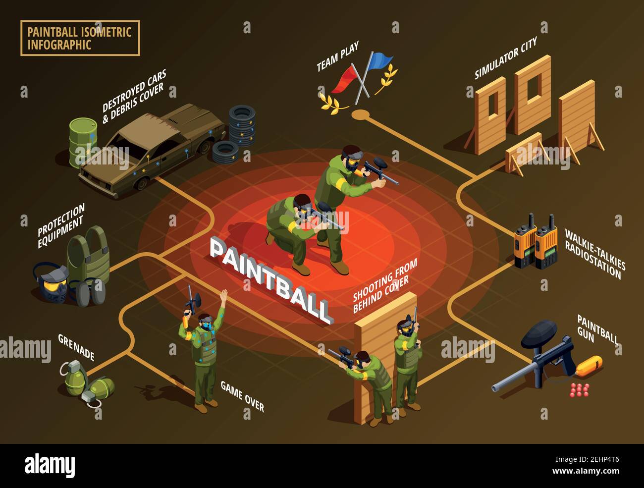 Paintball isometric flowchart composition of fighters with weapons ...