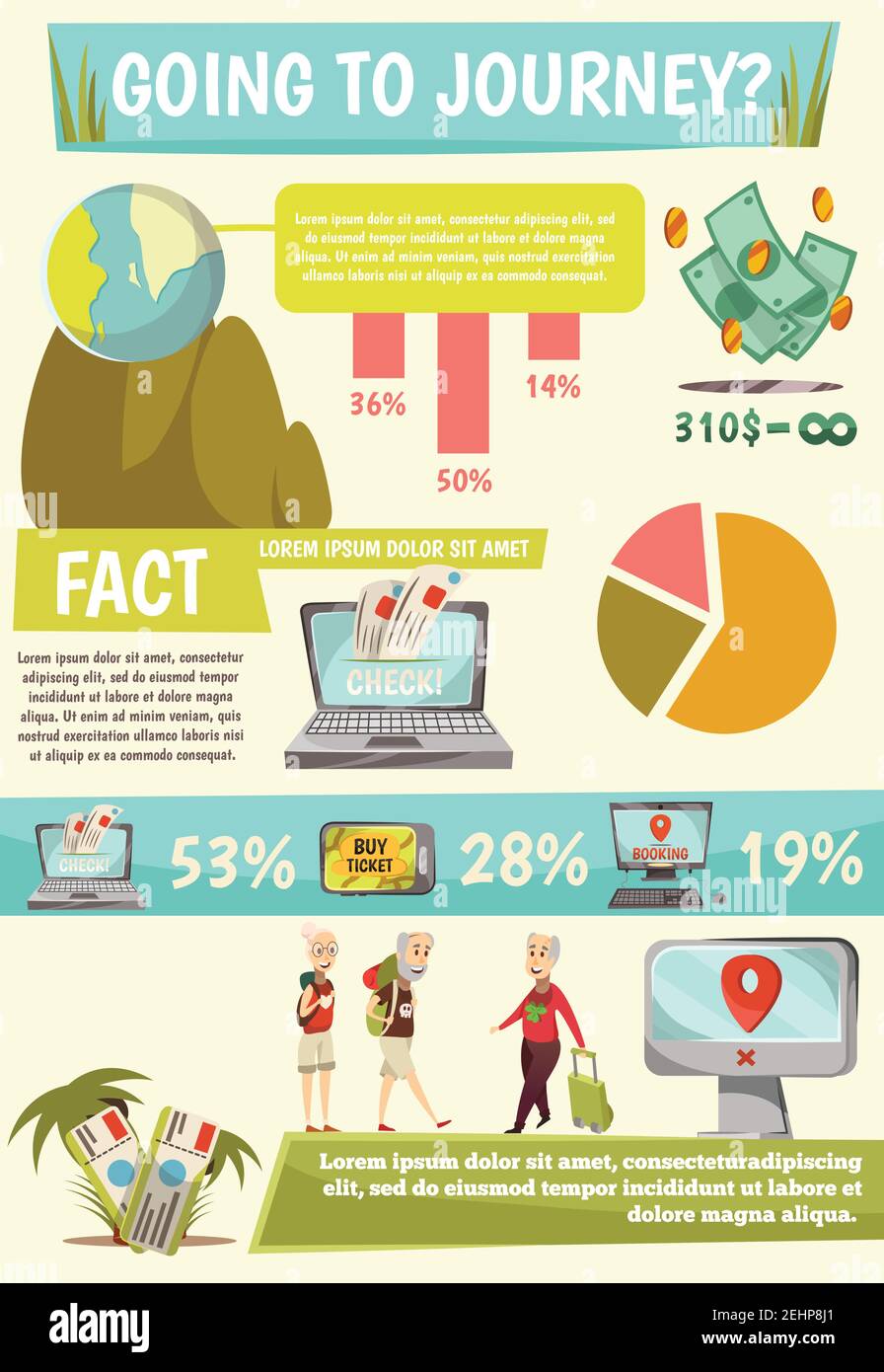 Online booking services infographics with going to journey headline and ...