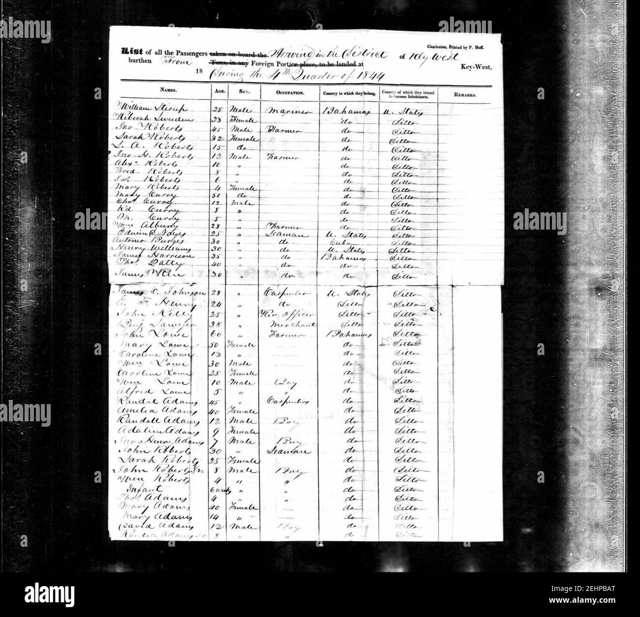 4th quarter hi-res stock photography and images - Alamy