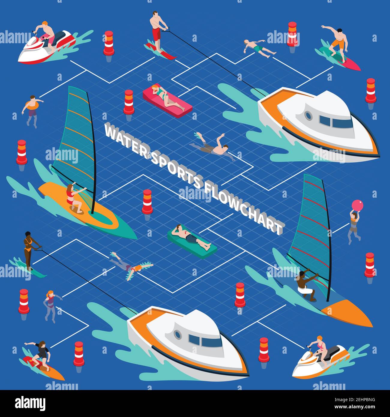 Water sports isometric people flowchart with different transportation ...
