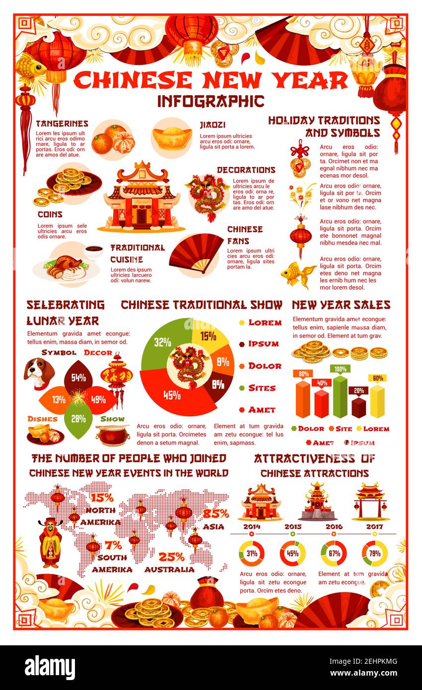 Chinese New Year holiday celebration infographics on world map ...