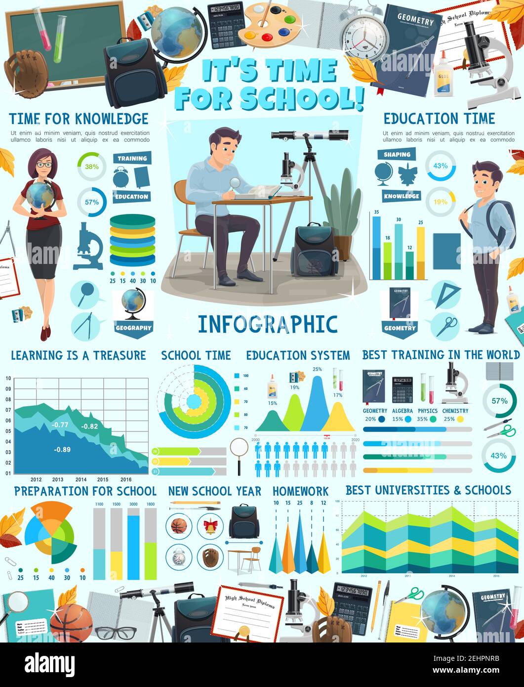 Math diagrams and blackboard Stock Vector Images - Alamy