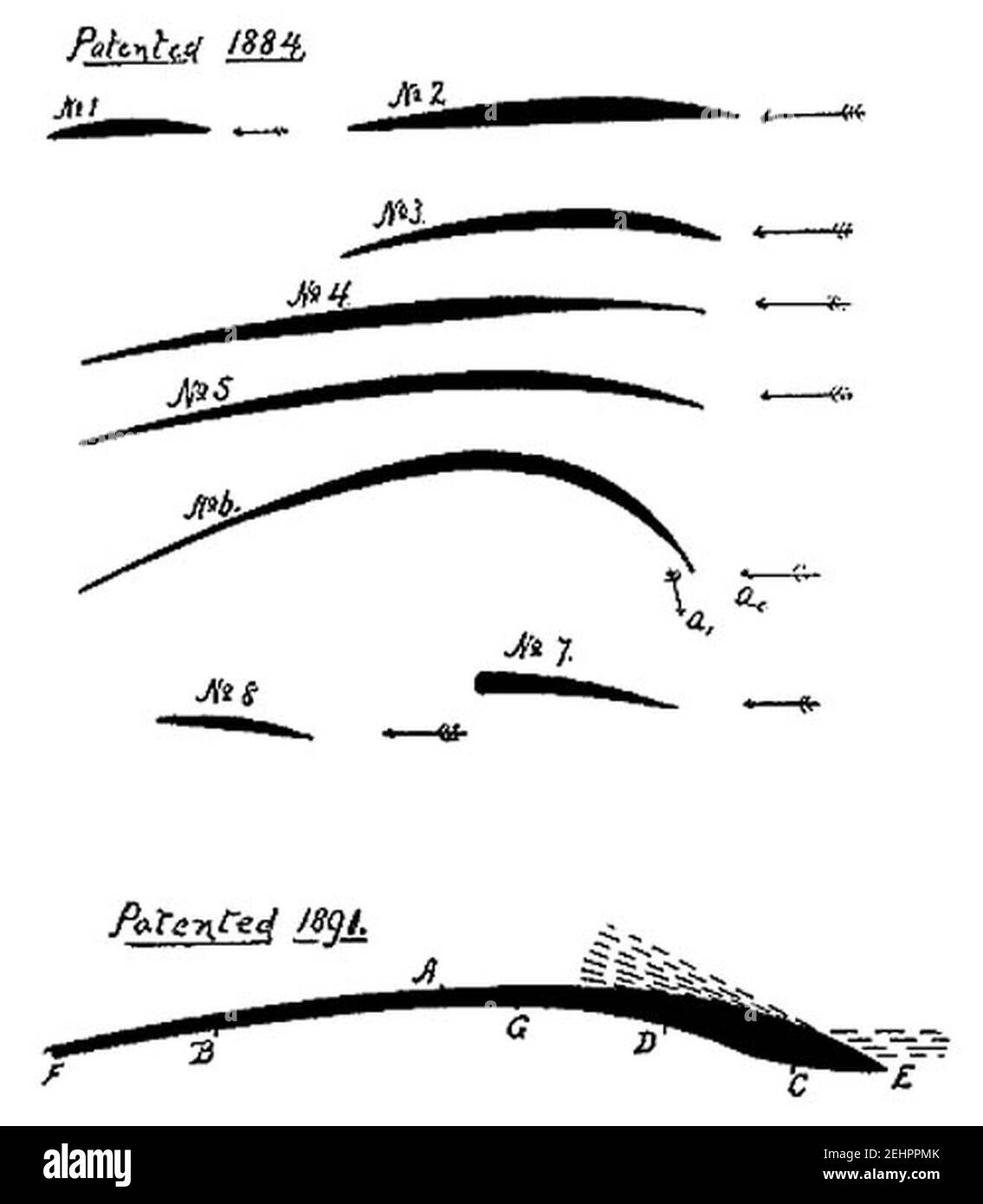 Horatio f hi-res stock photography and images - Alamy