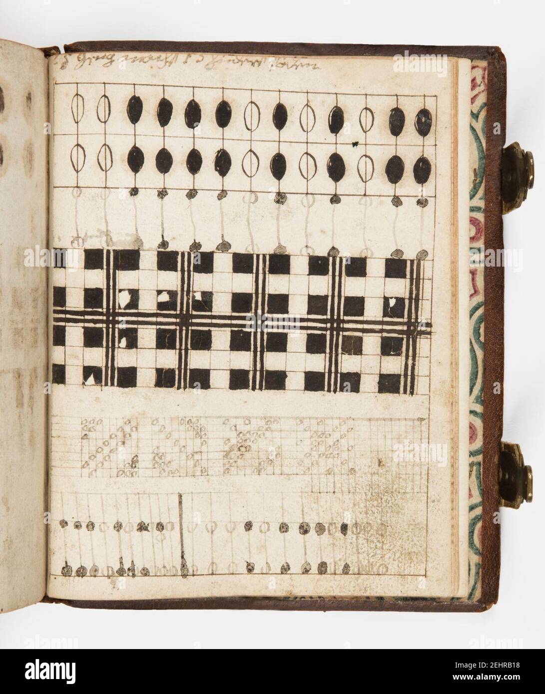 Pattern Book (Germany), 1760 Stock Photo - Alamy