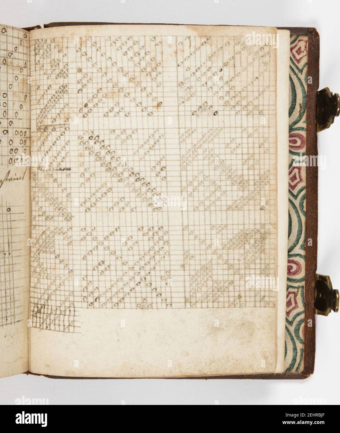 Pattern Book (Germany), 1760 Stock Photo - Alamy