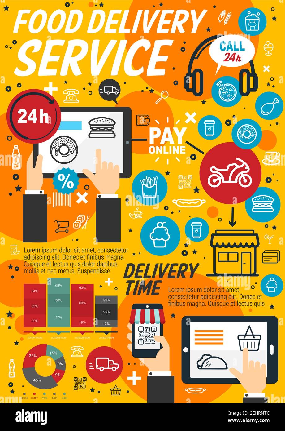 Food delivery service vector poster. Internet app to order ready meals ...