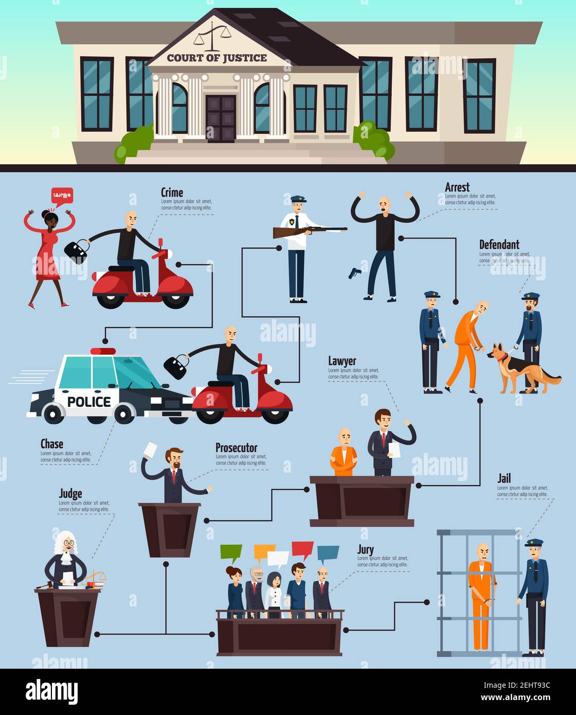 Law and justice orthogonal infographics on blue background with crime ...
