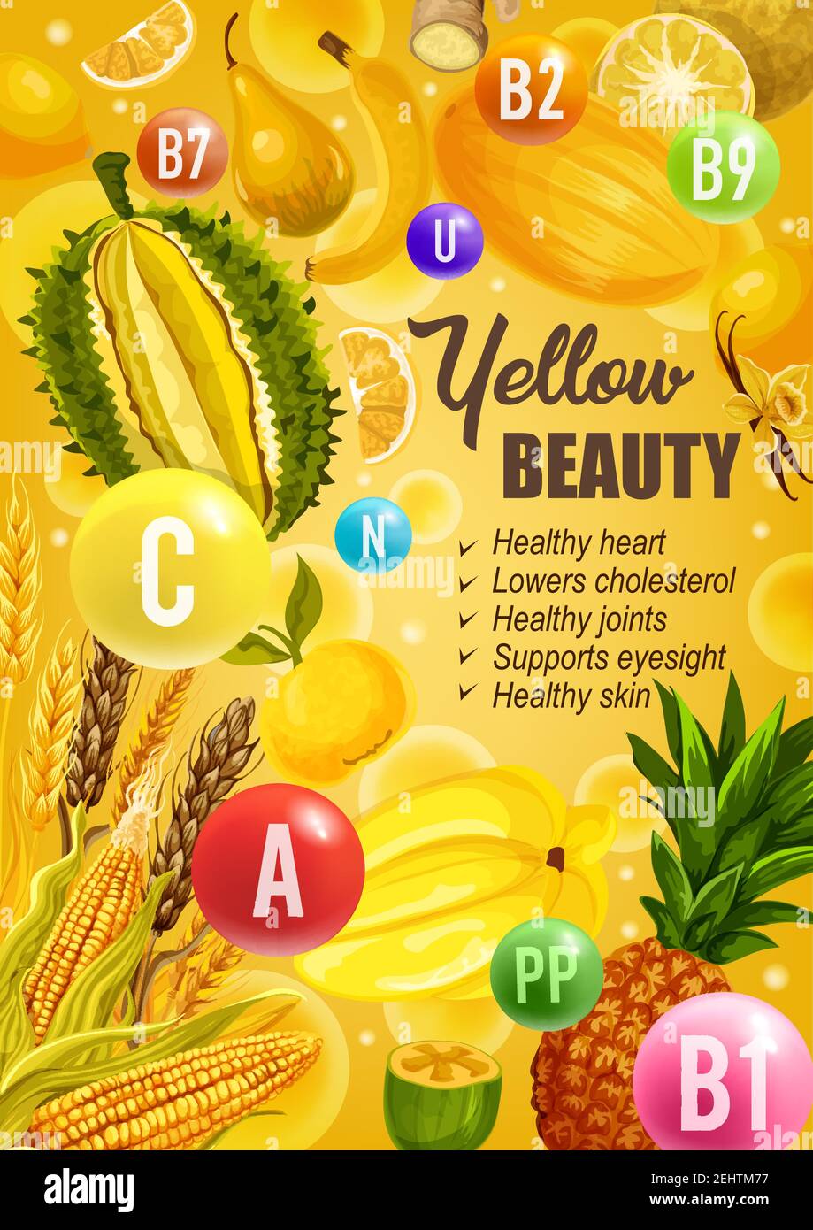 Yellow diet for beauty and healthy skin, heart or joints and eyesight ...