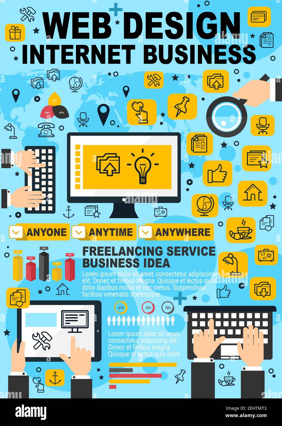 Web design and internet business idea development business or freelance ...