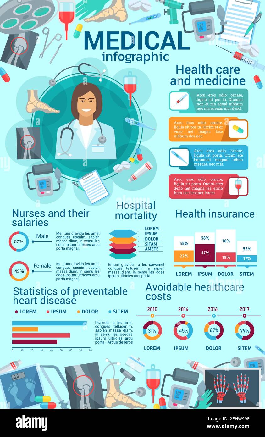Medical infographics, healthcare and medicine statistics. Heart disease ...