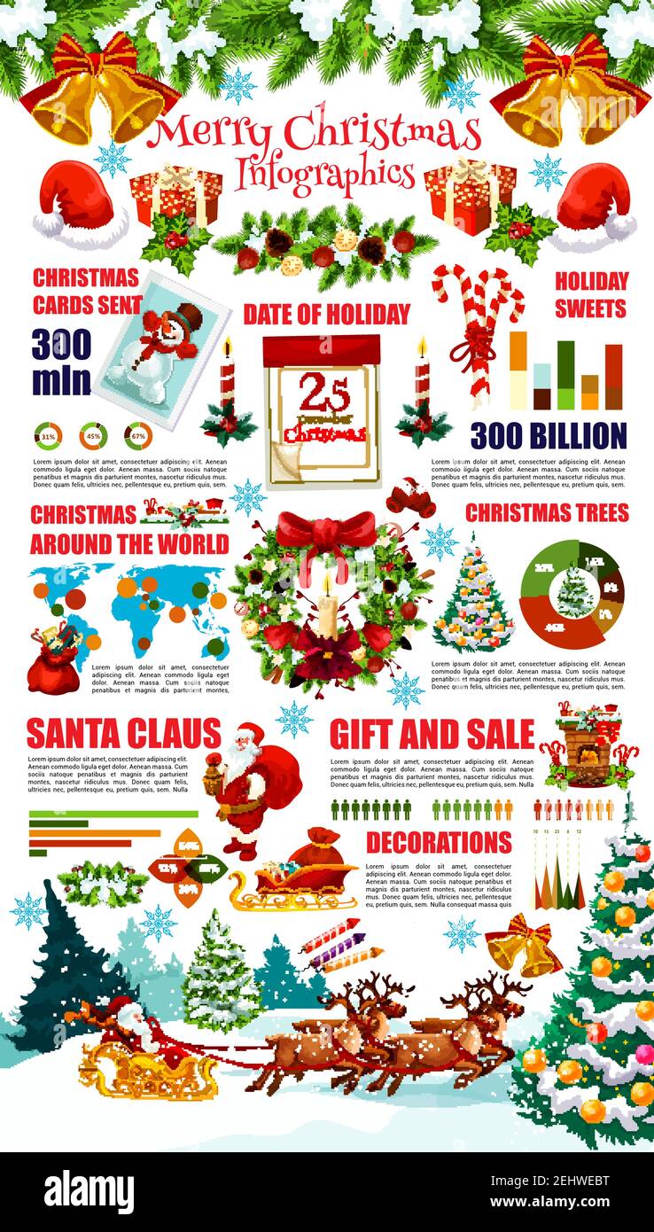 Christmas infographics with winter holiday statistic charts and graphs ...