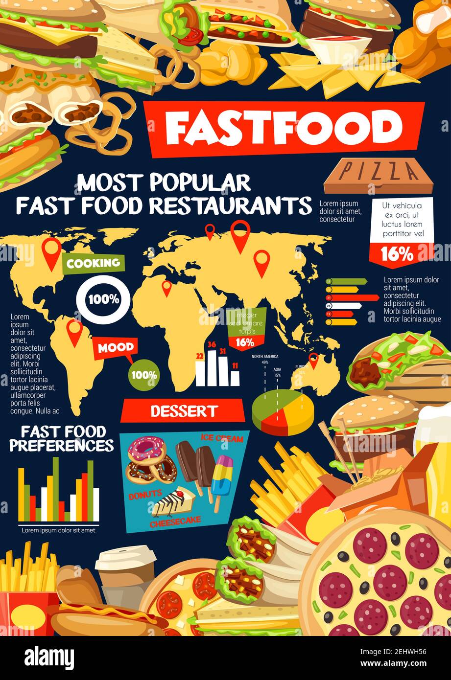 Map combo Stock Vector Images - Alamy