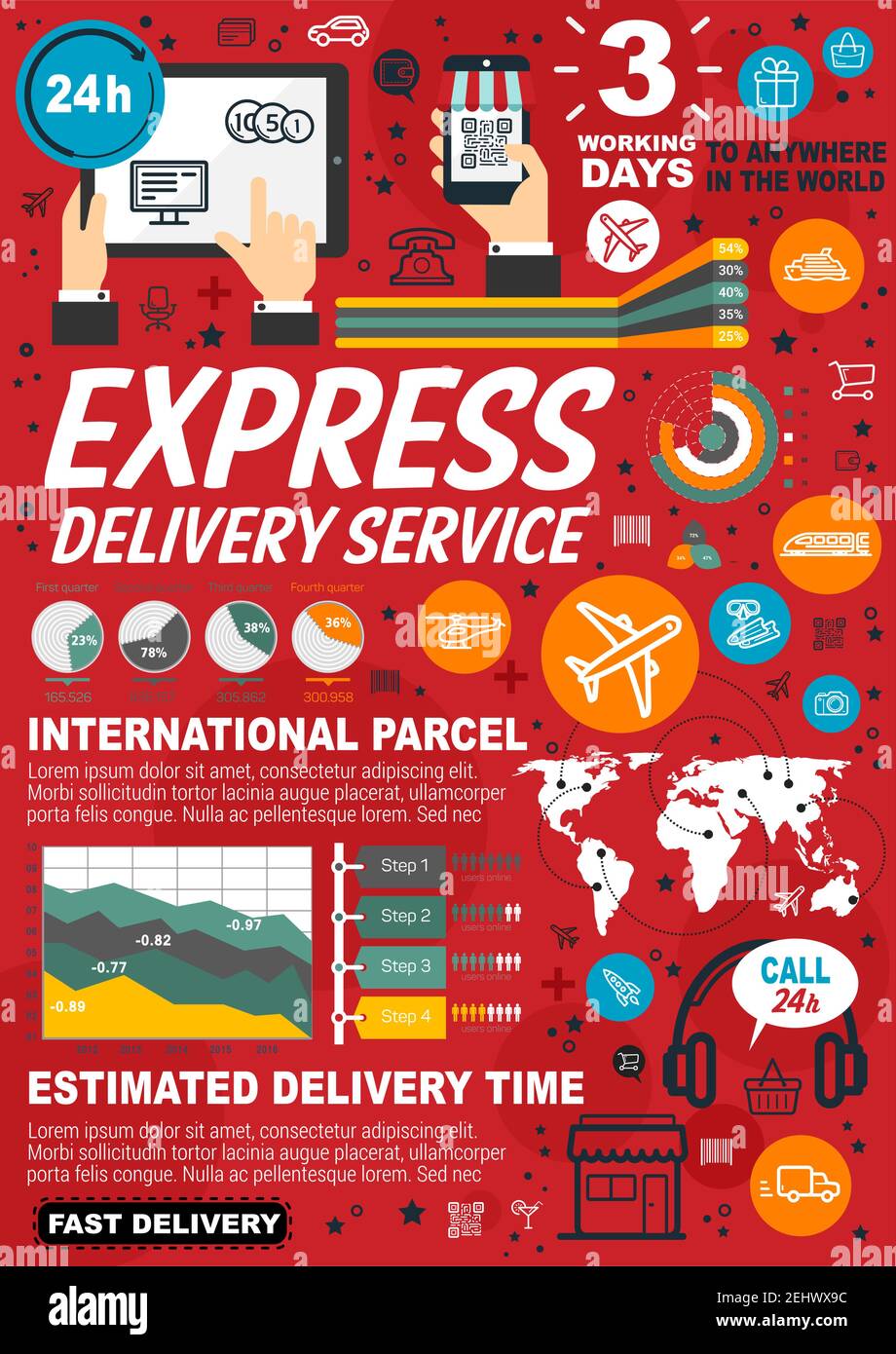 Delivery service infographic with delivering goods and food statistics ...