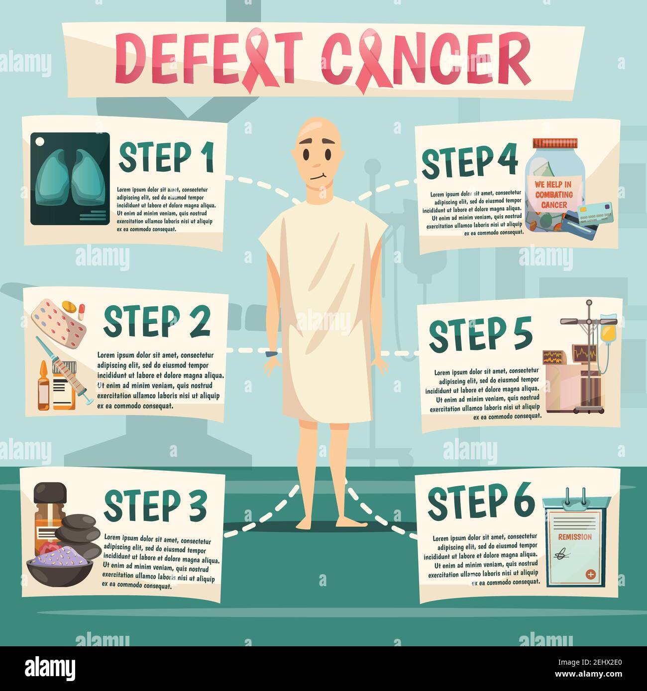 Oncological orthogonal flowchart poster with bald patient and 6 ...