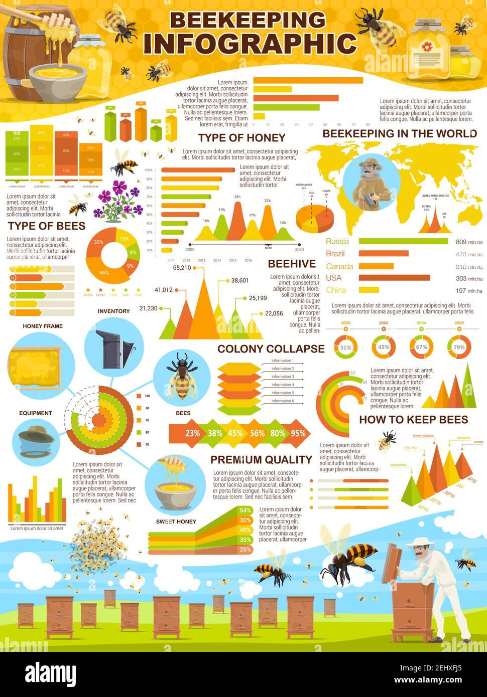 Apiary farm infographic for beekeeping statistics. Vector design of ...
