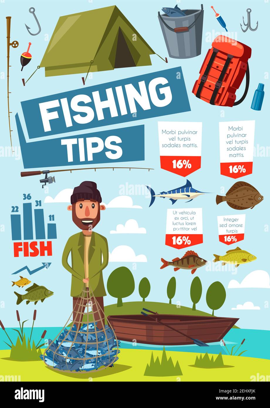 Fishing sport tips infographic poster fisher and boat for outdoor ...