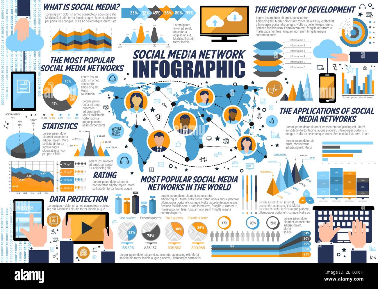 Social media network technology infographic. Information protection ...