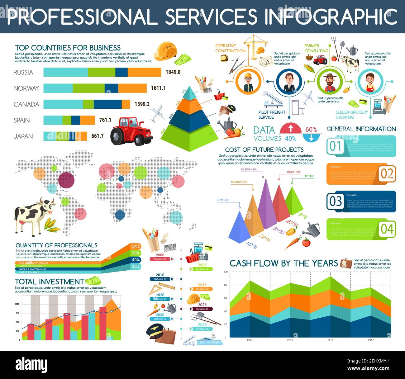 Infographic of professions with farmer and builder, pilot and seller ...