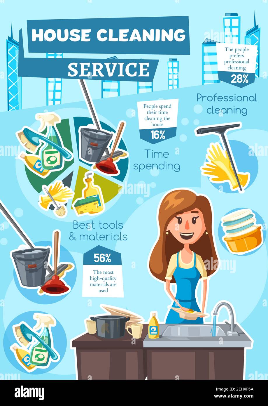 House cleaning infographic on home clean service. Vector statistics on ...