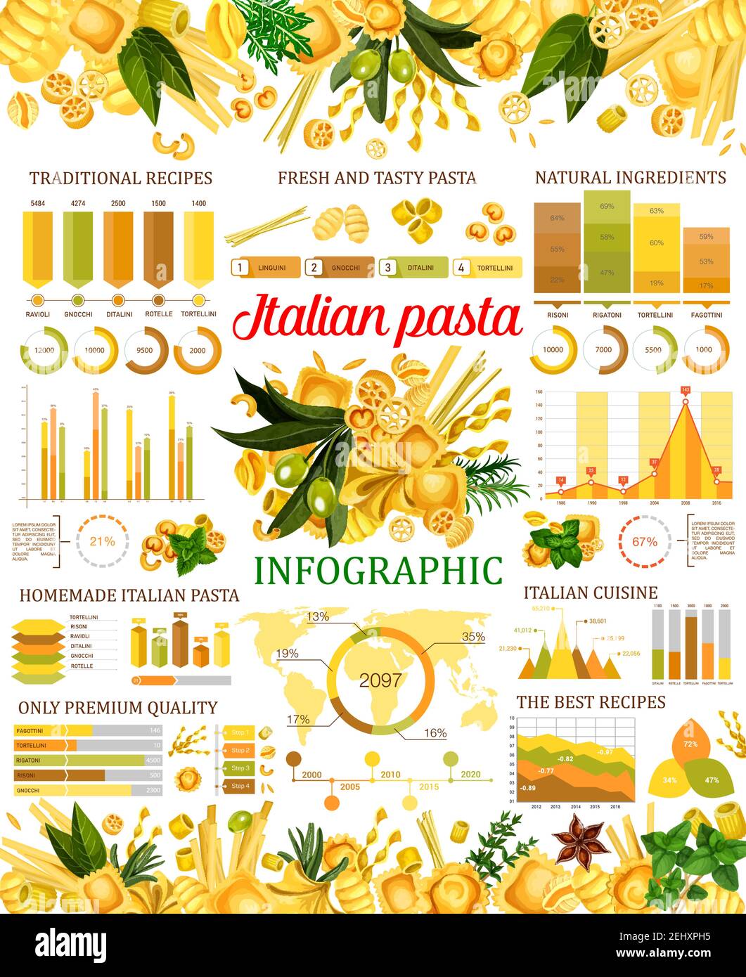 Types of graphs Stock Vector Images - Alamy