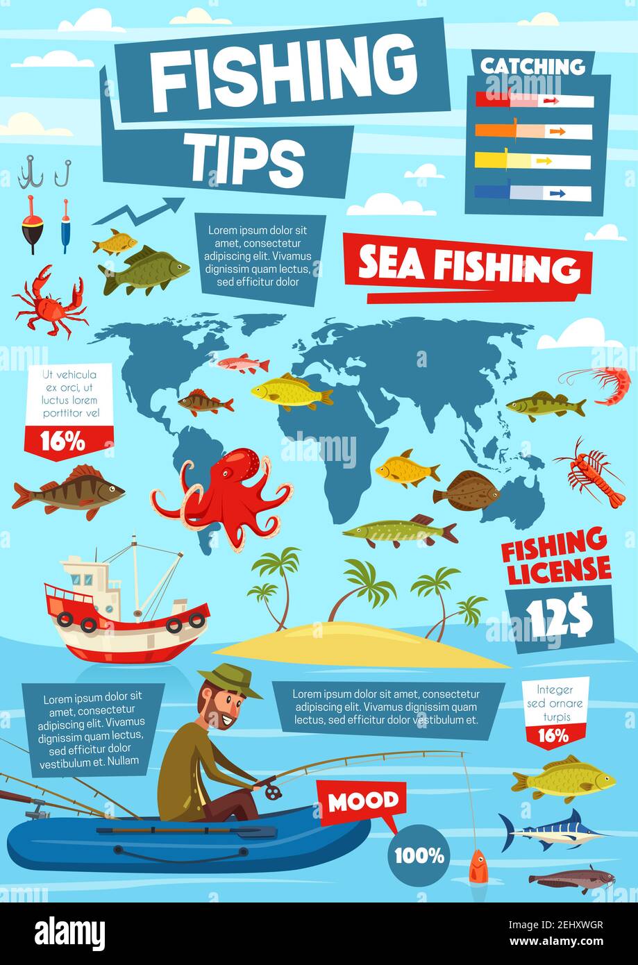 Fishing infographic, sea fish catch diagrams and fisher license ...