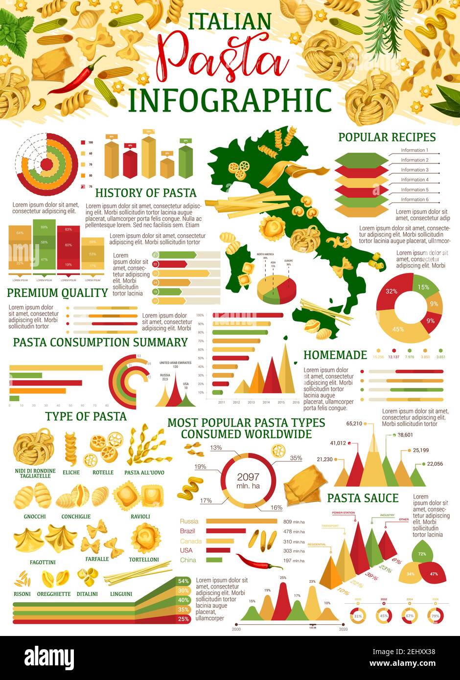 Pasta infographics, graphs and charts design elements. Italian pasta ...