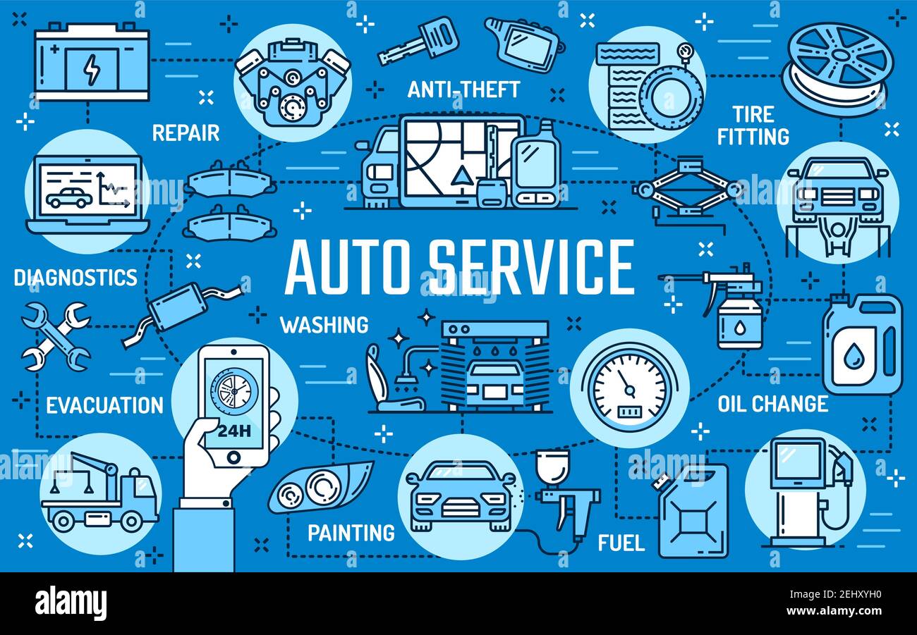 Auto repair service, car spare parts and tool vector design. Anti-theft ...