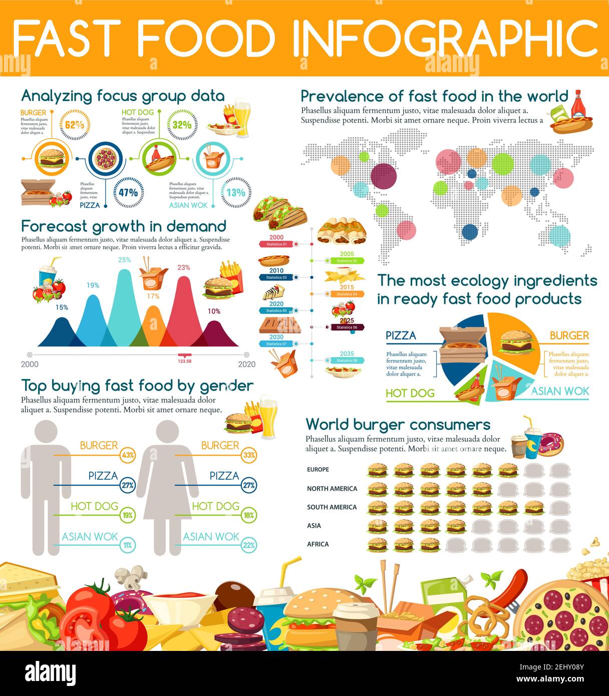 Fast food infographic, meal snacks and drinks statistics. Vector ...