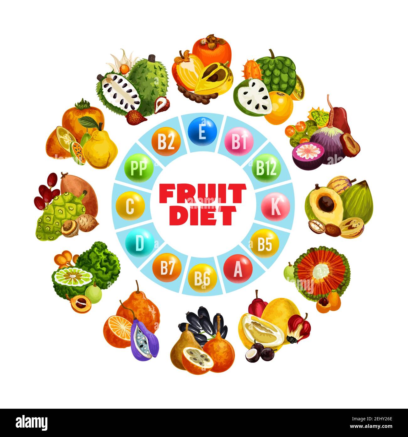 Multivitamin label Stock Vector Images - Alamy