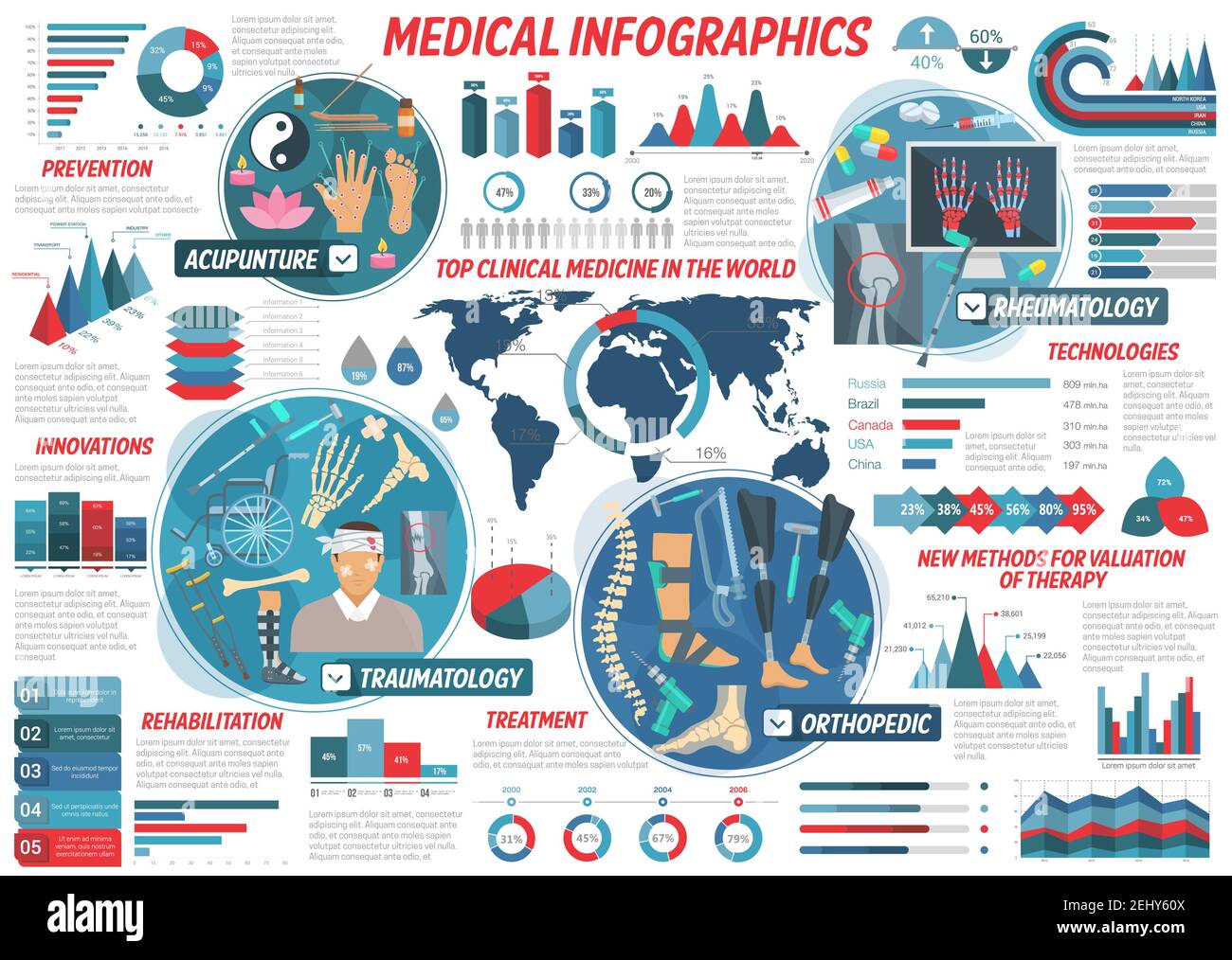 Medical infographic, acupuncture and rheumatology, traumatology and ...
