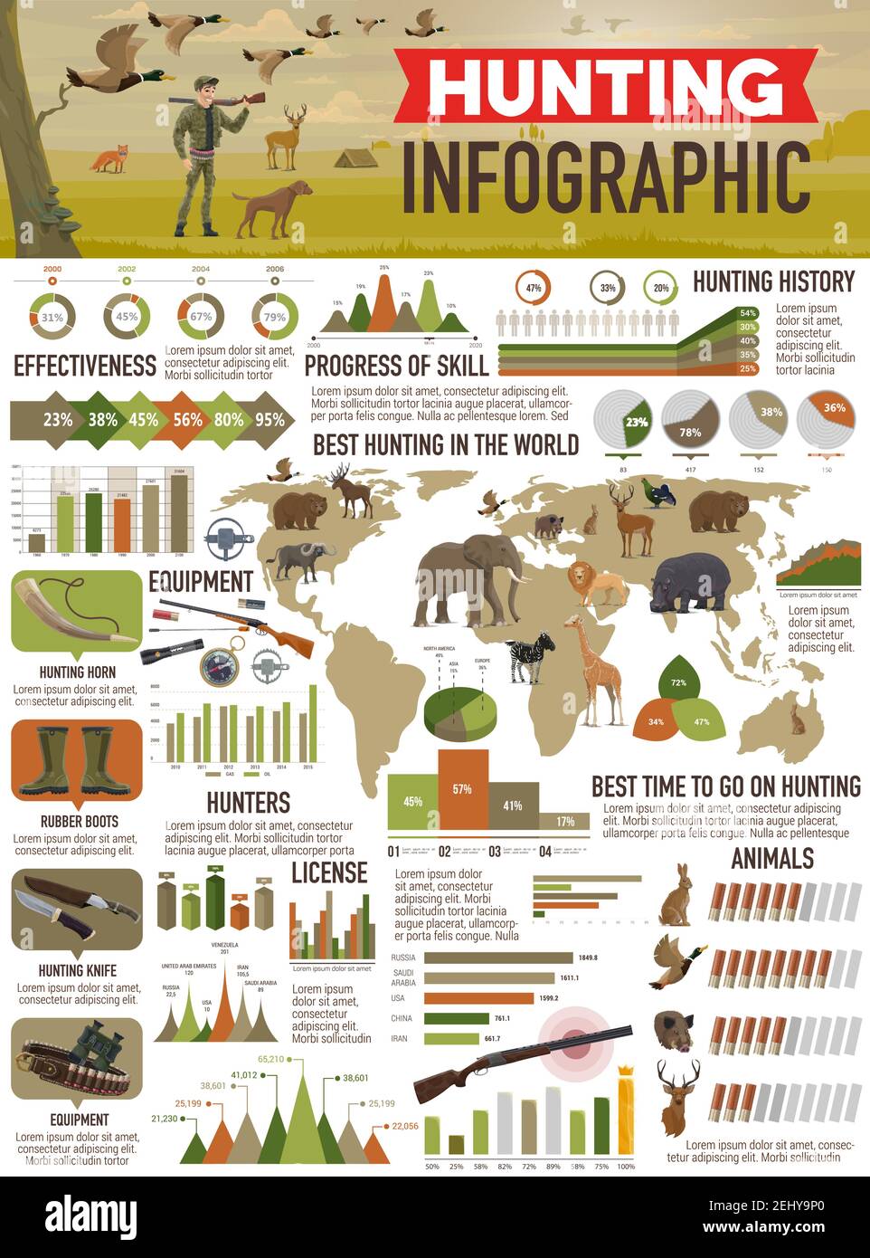 Hunter club or hunting society poster. Vector open season hunt for wild ...