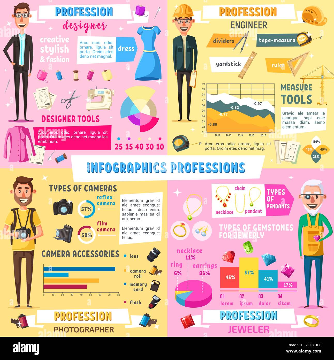 Professions infographic of jobs and professional occupation charts in ...