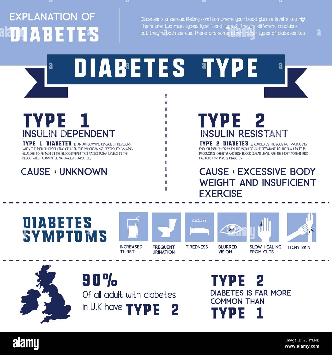 Patients info Stock Vector Images - Alamy