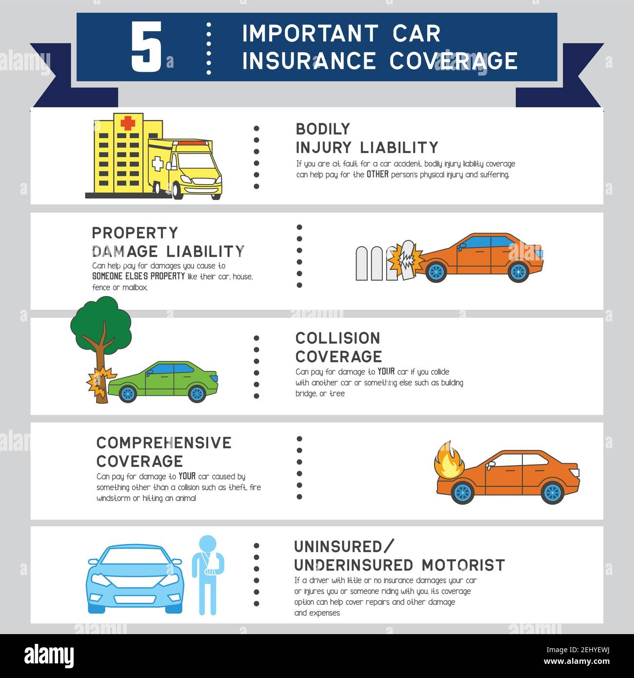 car insurance info graphic for business insurance. vector illustration ...