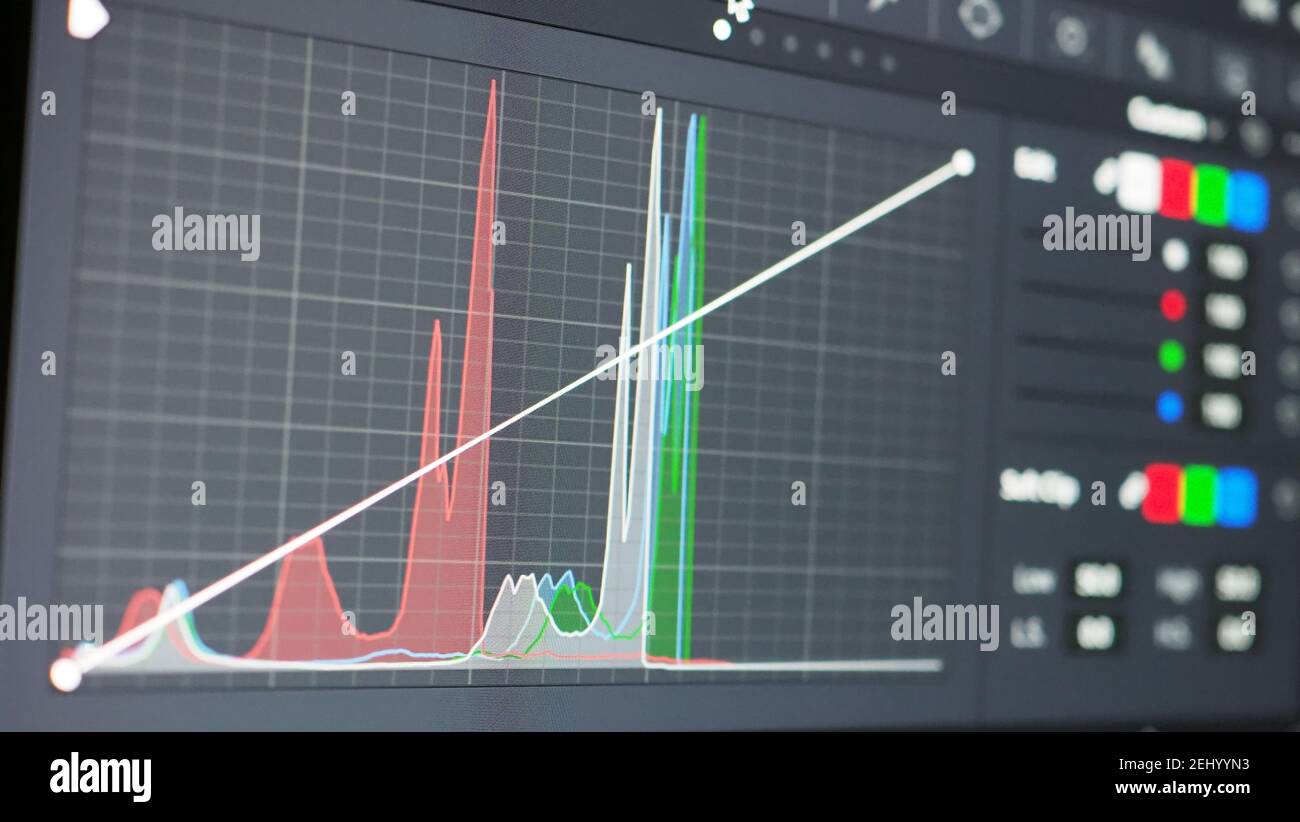 Color grading graph or RGB colour correction indicator on monitor in ...