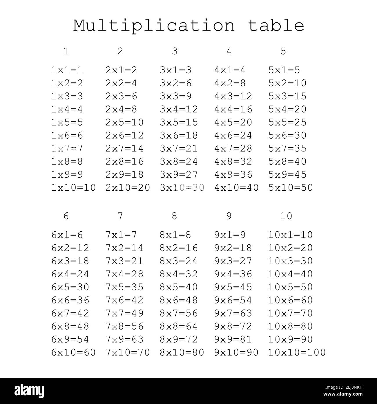 Multiplication Square. School vector illustration. Multiplication Table ...